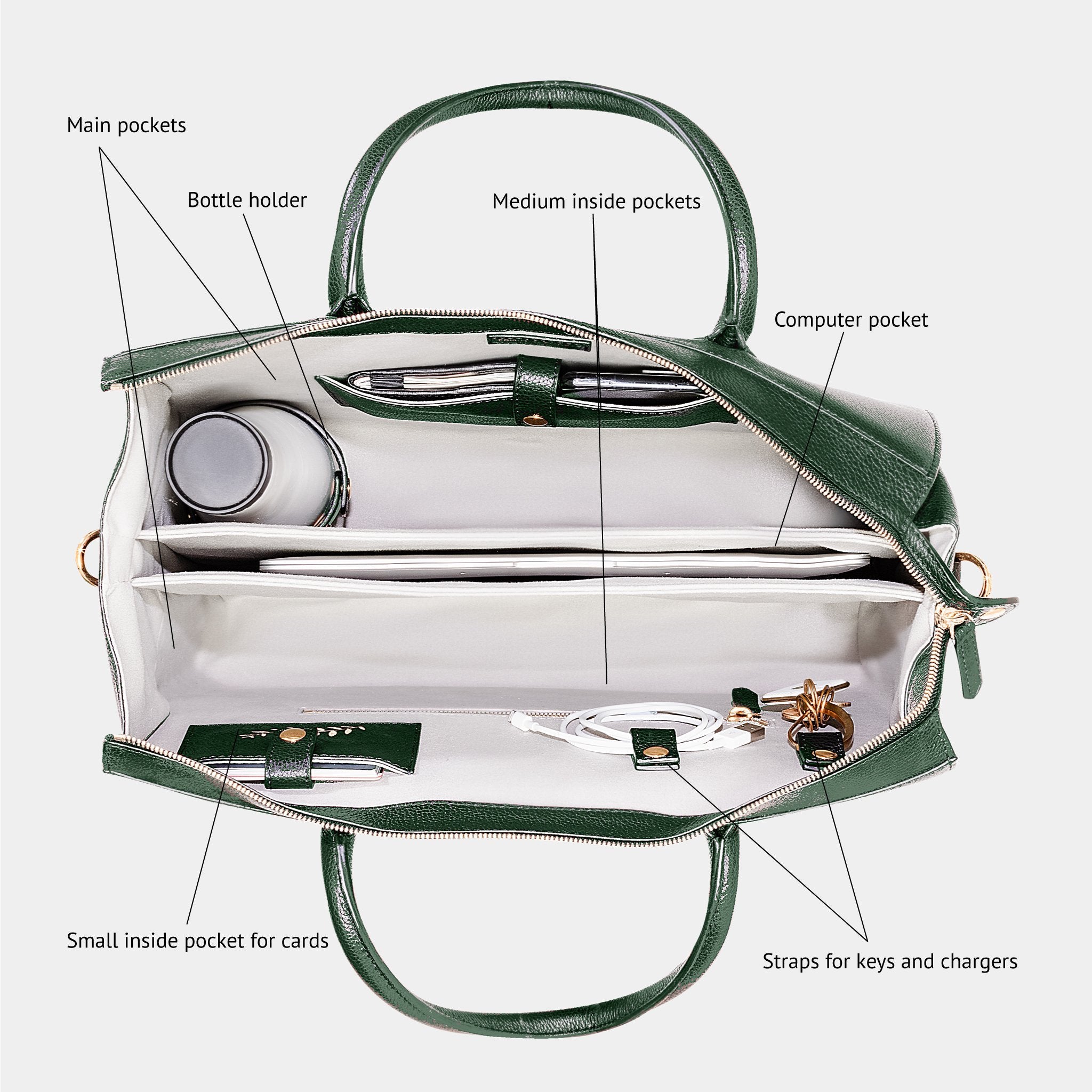 The Doctor’s Bag – Gold And Forest Green Leather Women’s Carry All Bag ...